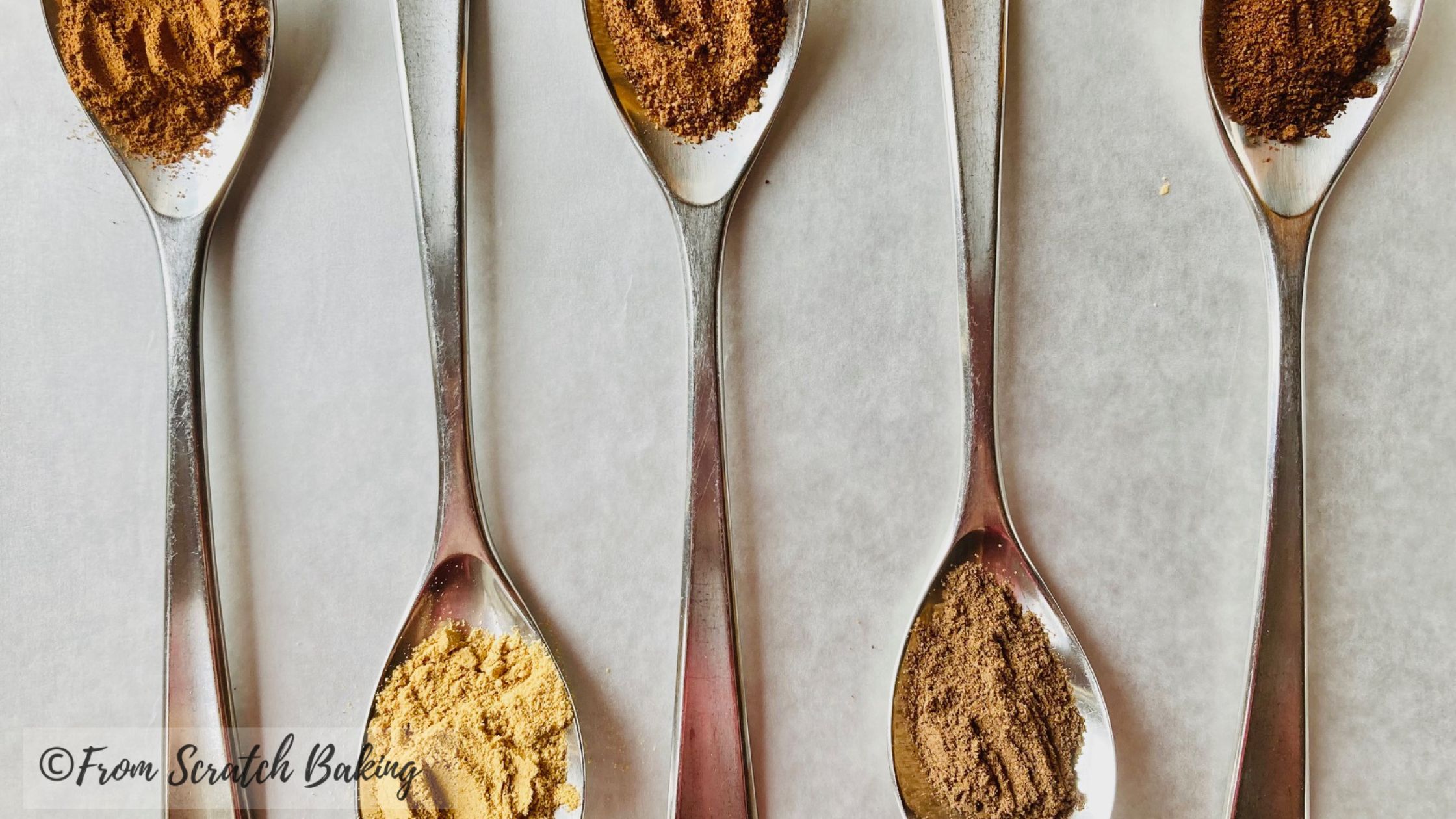 Gingerbread Spice: The Flavor of the Holiday Season | From Scratch Baking